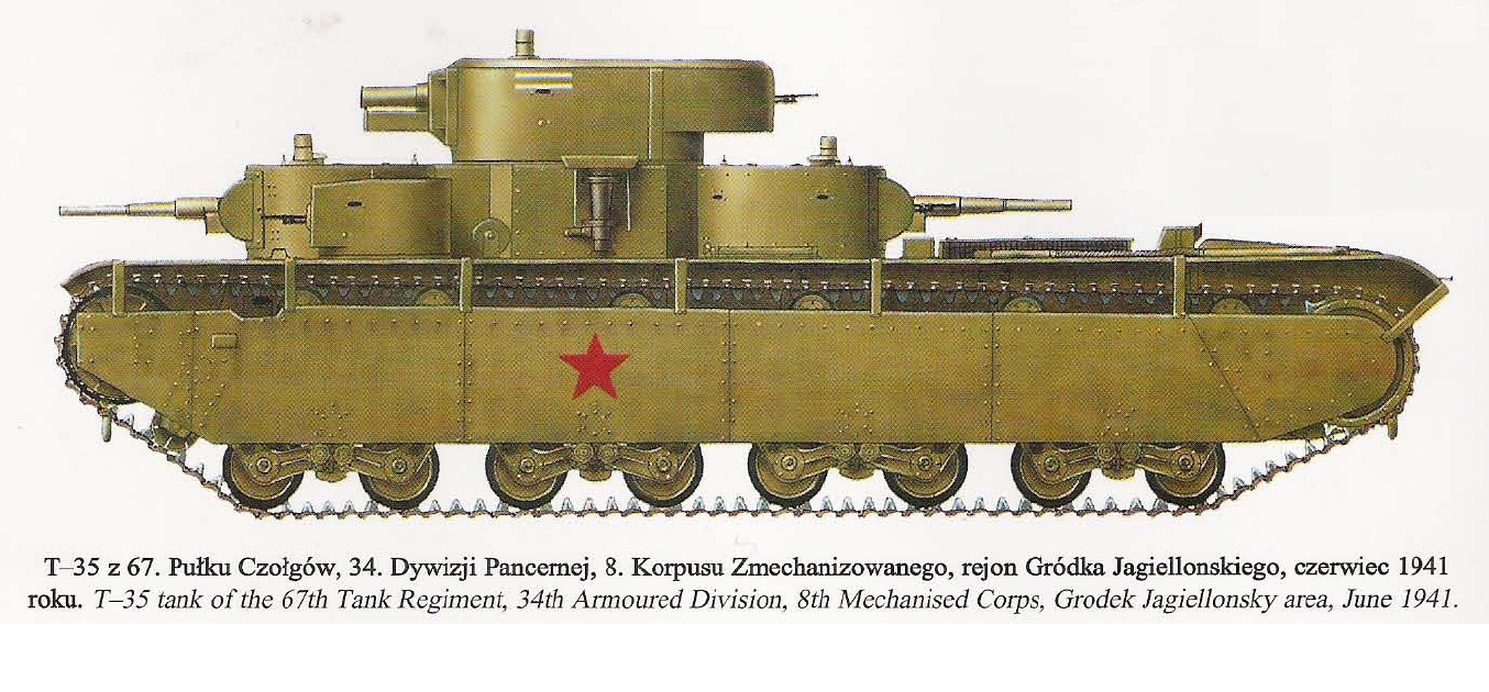 Benno's Figures Forum • T35 - PREMO 1/87